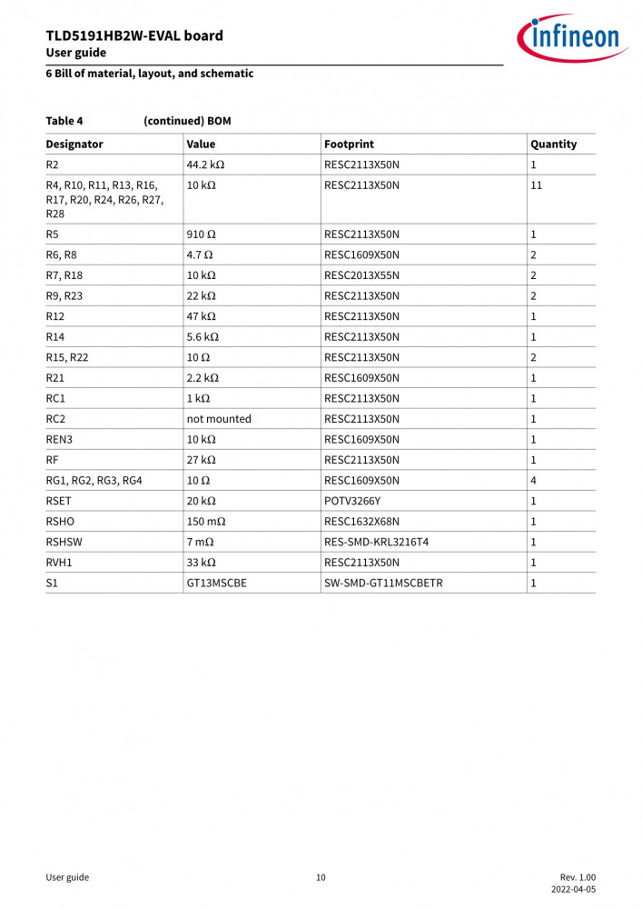 TLD5191HB2W-EVAL document page 10