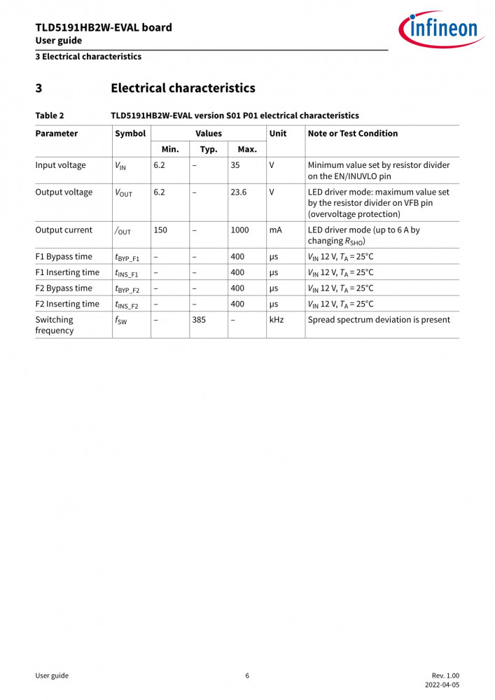 TLD5191HB2W-EVAL document page 6