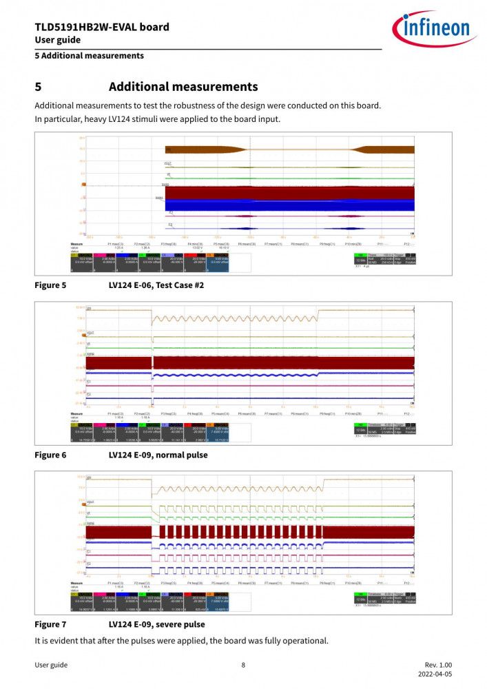 TLD5191HB2W-EVAL document page 8