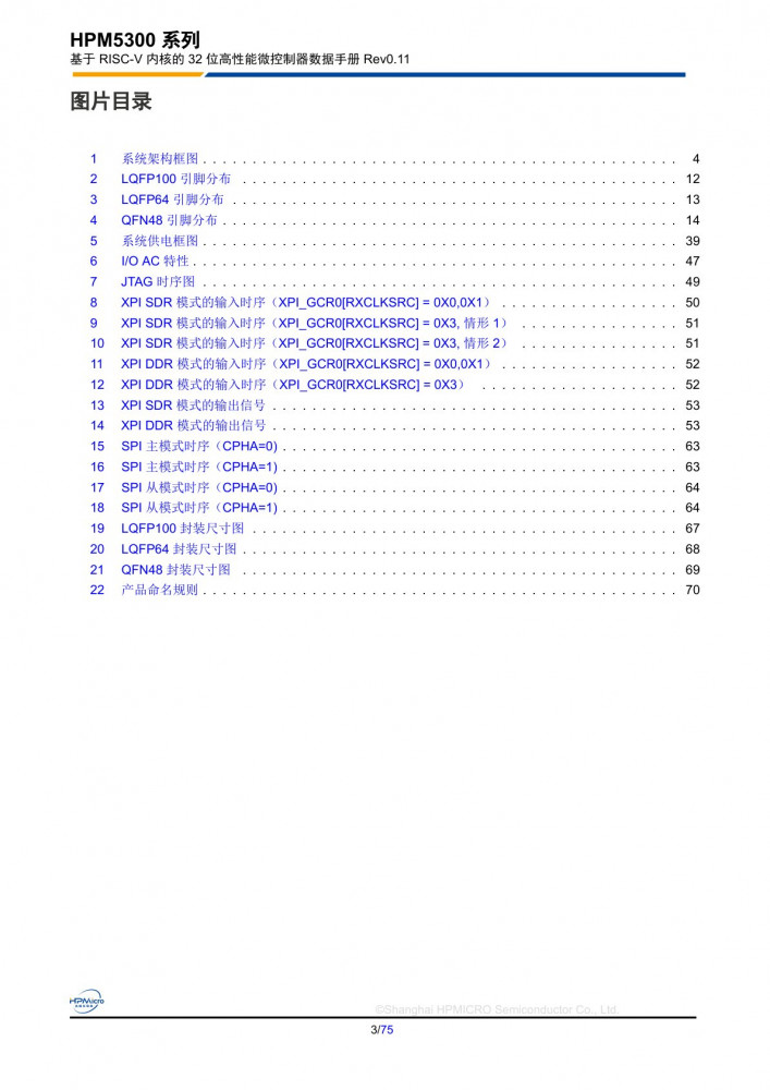 HPM5331ICF1 datasheet page 6