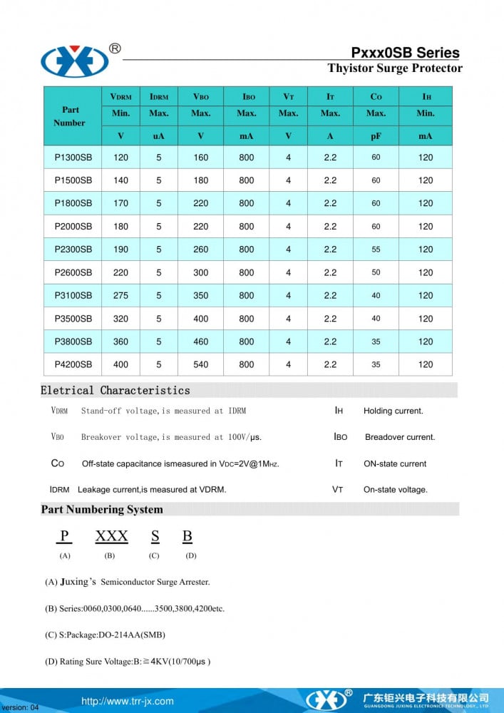 P2600SB datasheet page 2