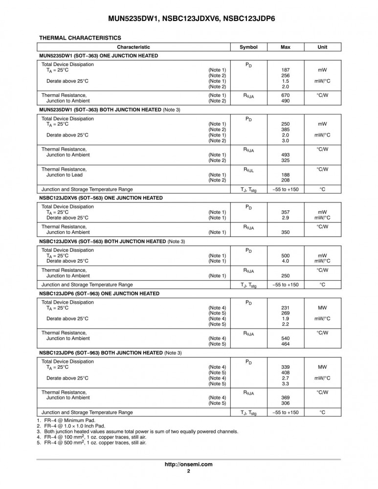 MUN5235DW1T1G datasheet page 2