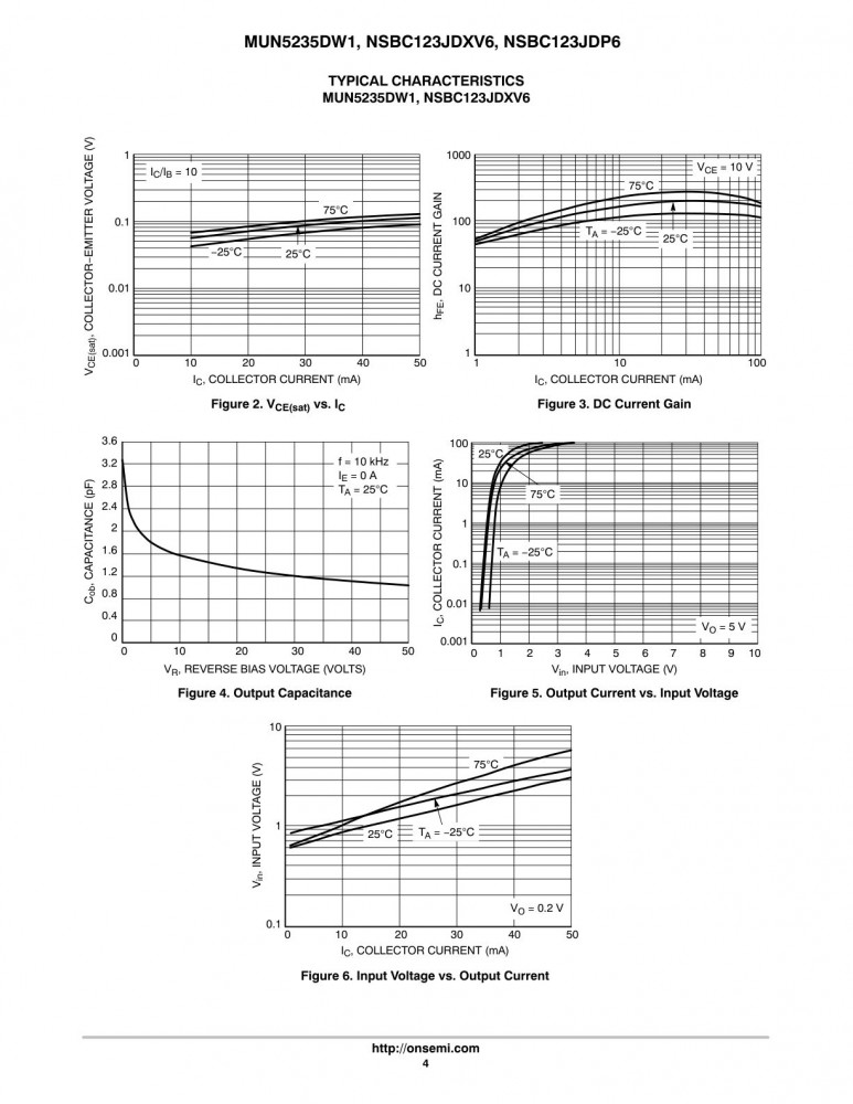 MUN5235DW1T1G datasheet page 4