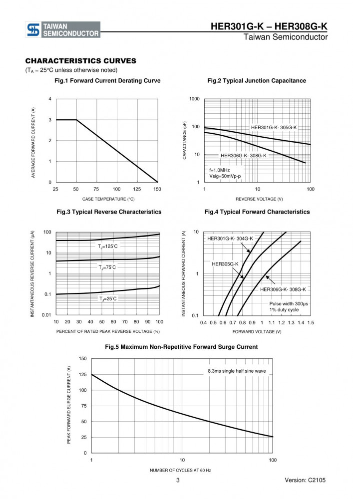 HER303G-K datasheet page 3