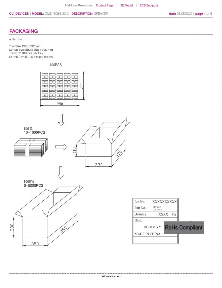 CMS-160916-30-3 datasheet page 4