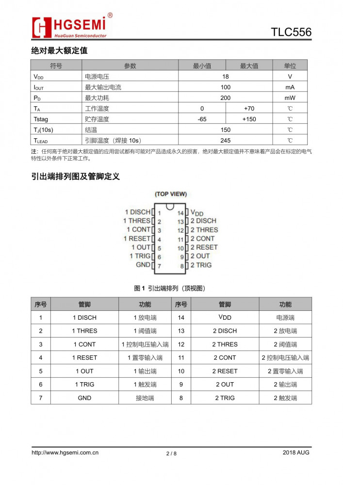 TLC556 datasheet page 2