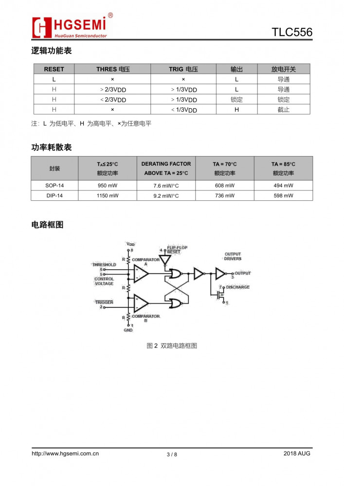 TLC556 datasheet page 3