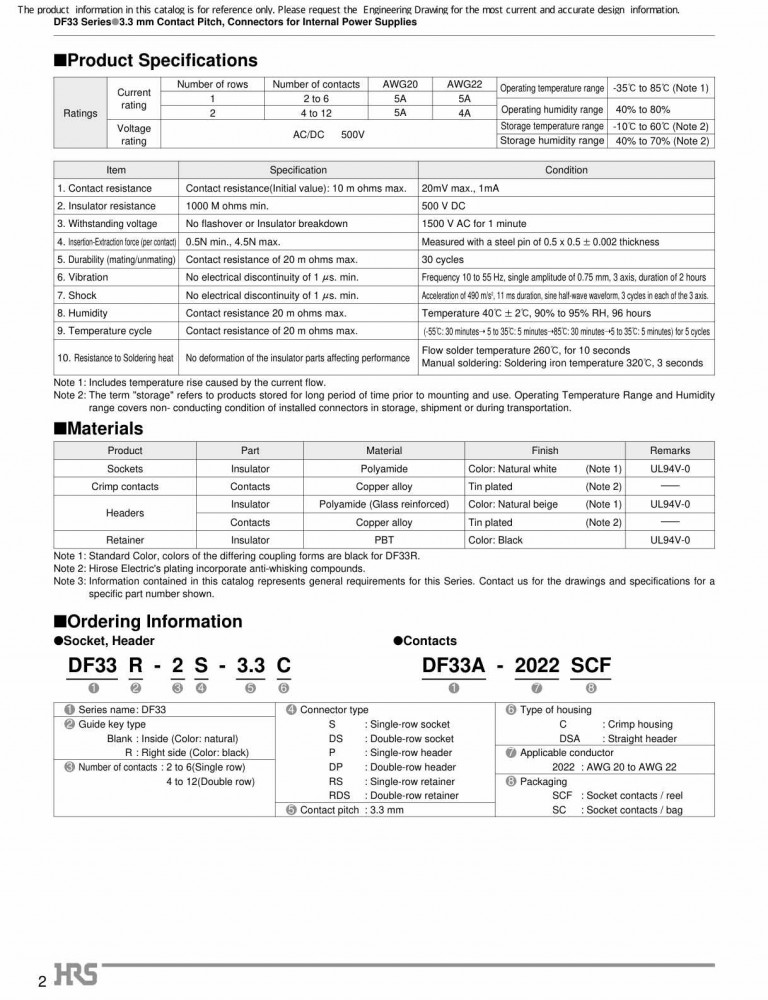 DF33 series datasheet page 2