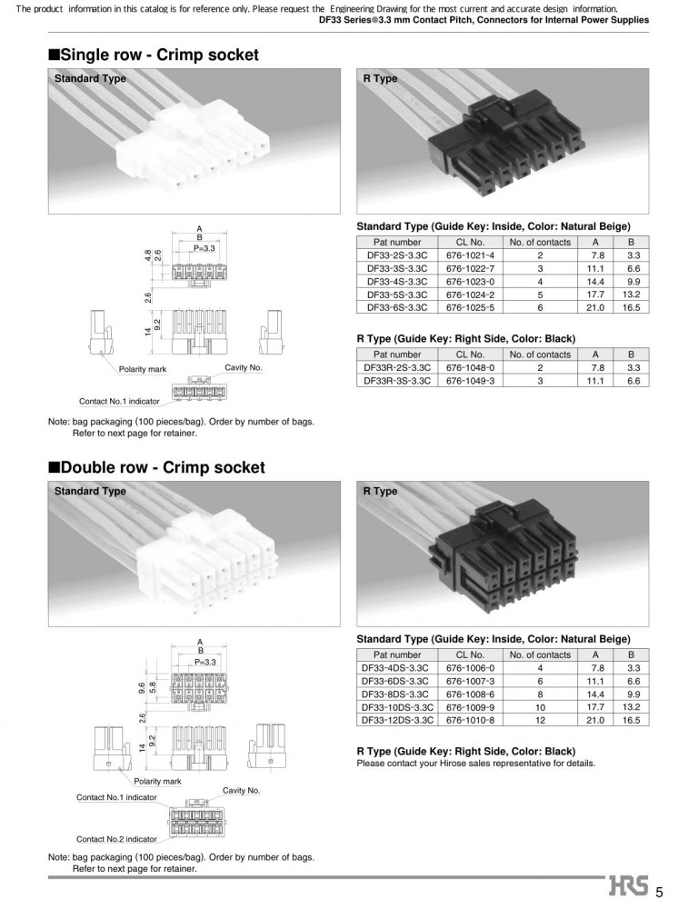 DF33 series datasheet page 5