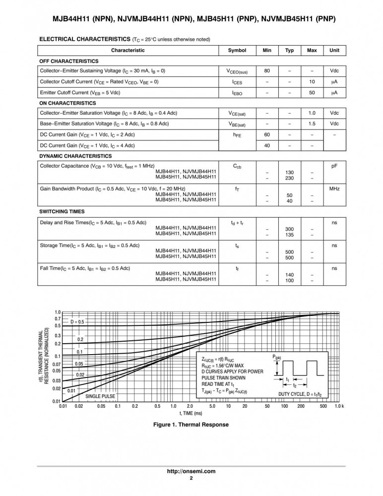 MJB45H11T4G technical document page 2