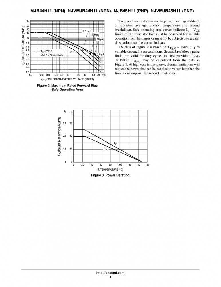 MJB45H11T4G technical document page 3