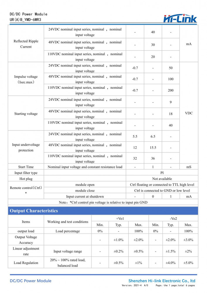URB2412YMD-6WR3 datasheet page 3