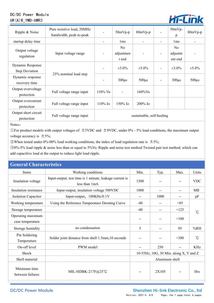 URB2412YMD-6WR3 datasheet page 4