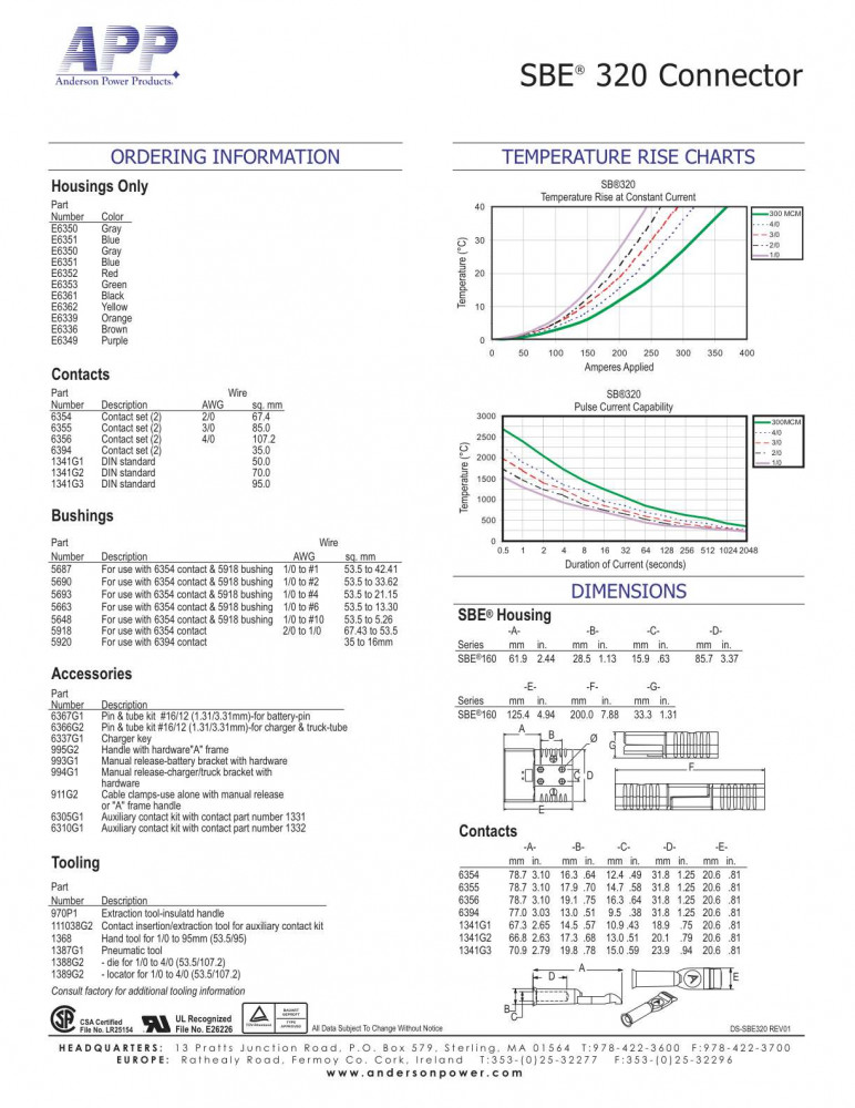 Anderson Power SBE connector dimensions and tooling page