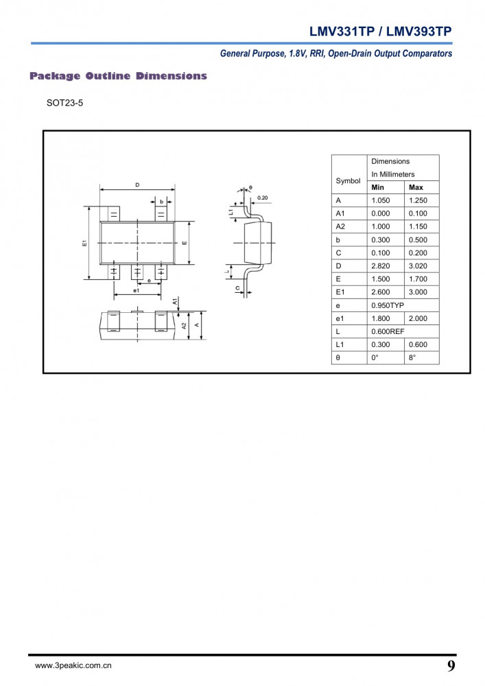 LMV331TP-TR datasheet page 9