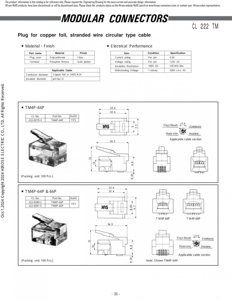 HRS TM30P-66P document page 3