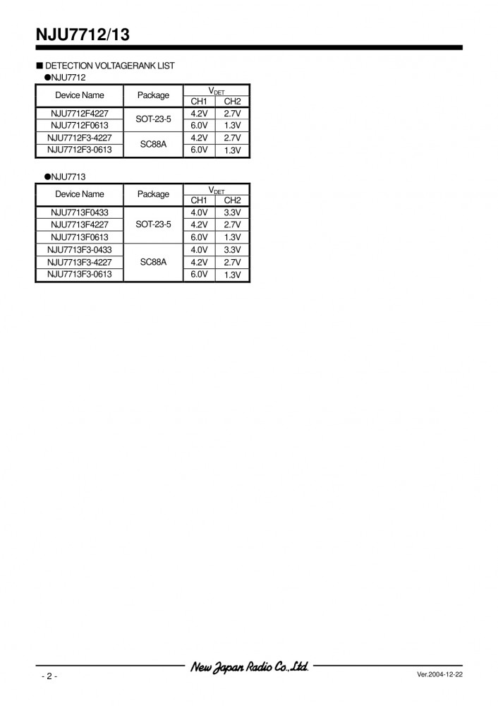 NJU7712 document page 2