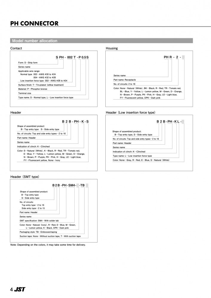 JST PH connector technical document page 4
