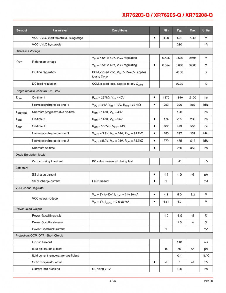 XR76205ELTR-Q datasheet page 3