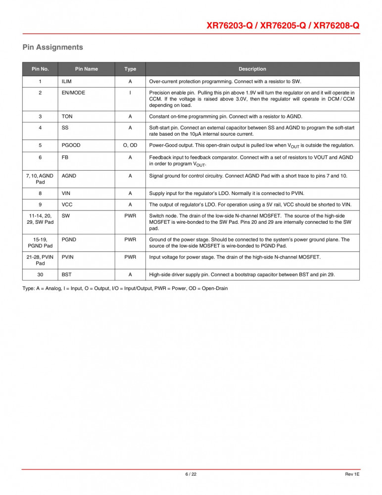 XR76205ELTR-Q datasheet page 6