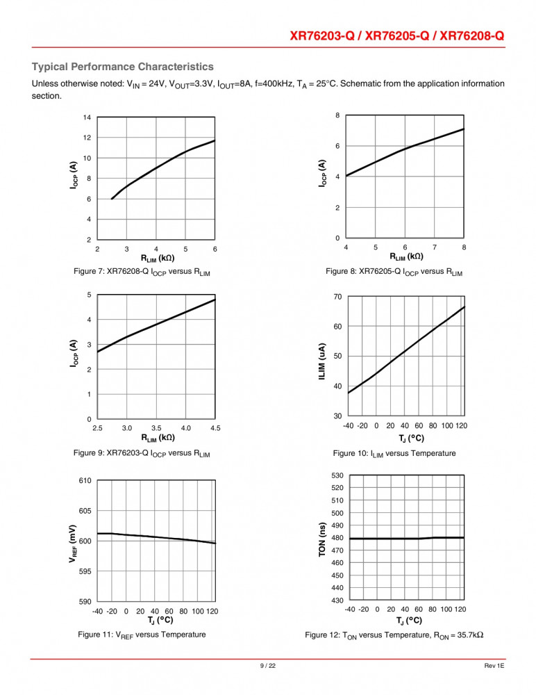 XR76205ELTR-Q datasheet page 9