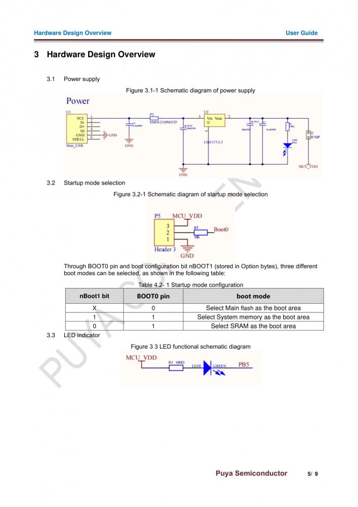 PY32F003 Start Kit guide page 5