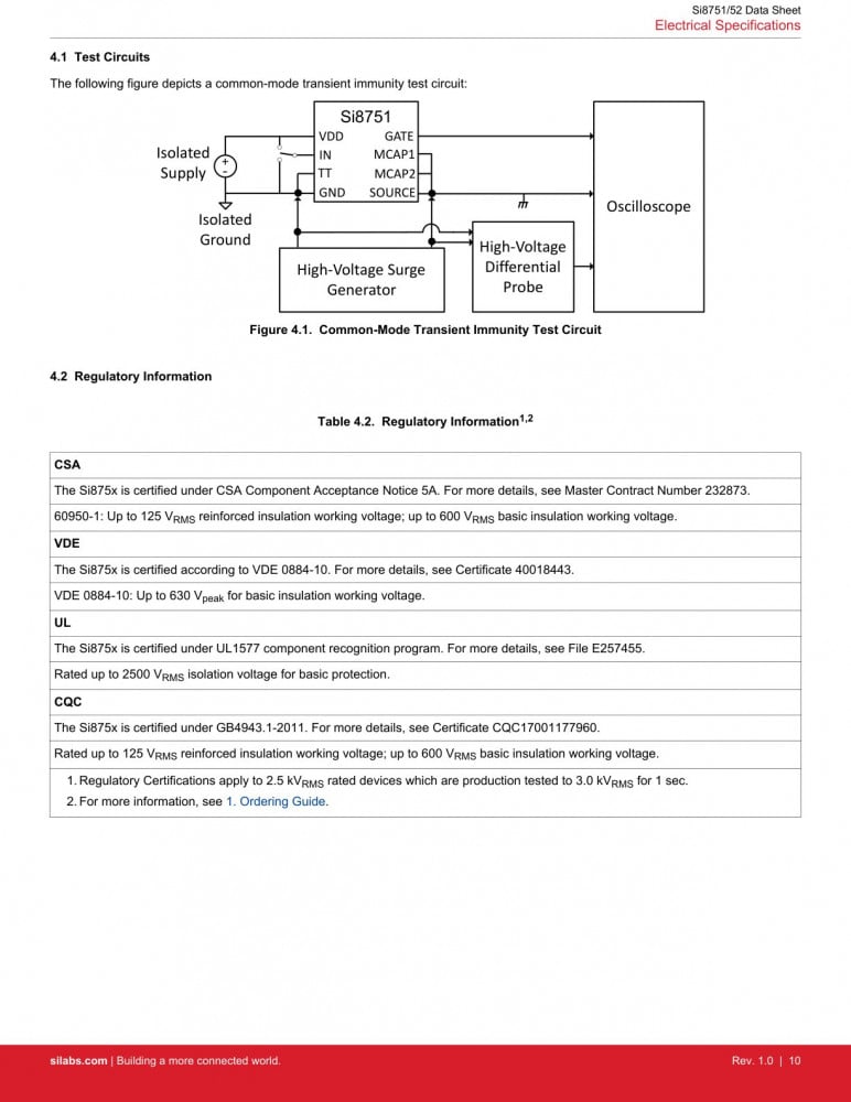 SI8752AB-IS datasheet page 10