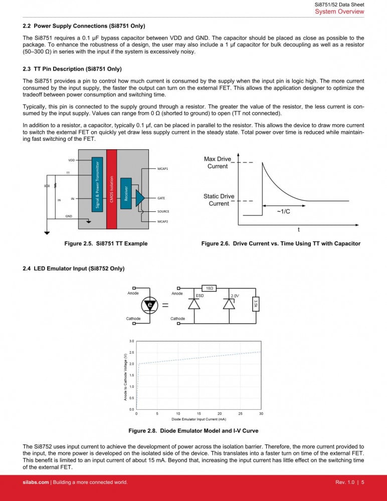 SI8752AB-IS datasheet page 5