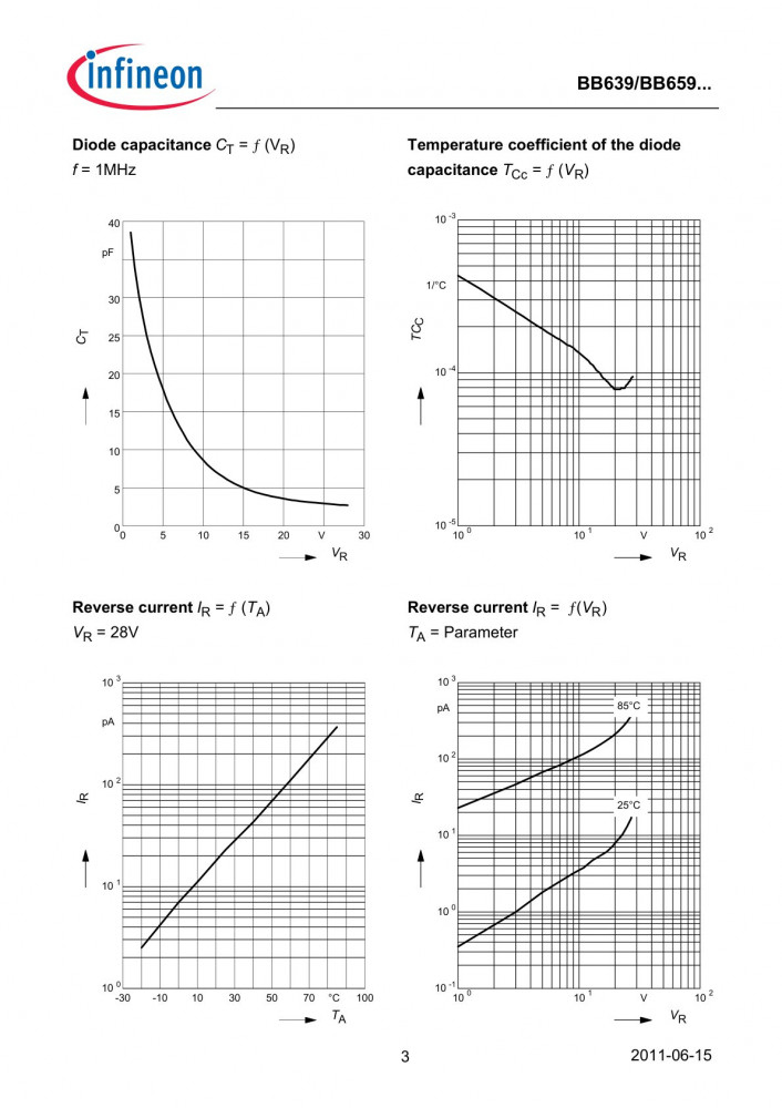 BB639 technical document page 3