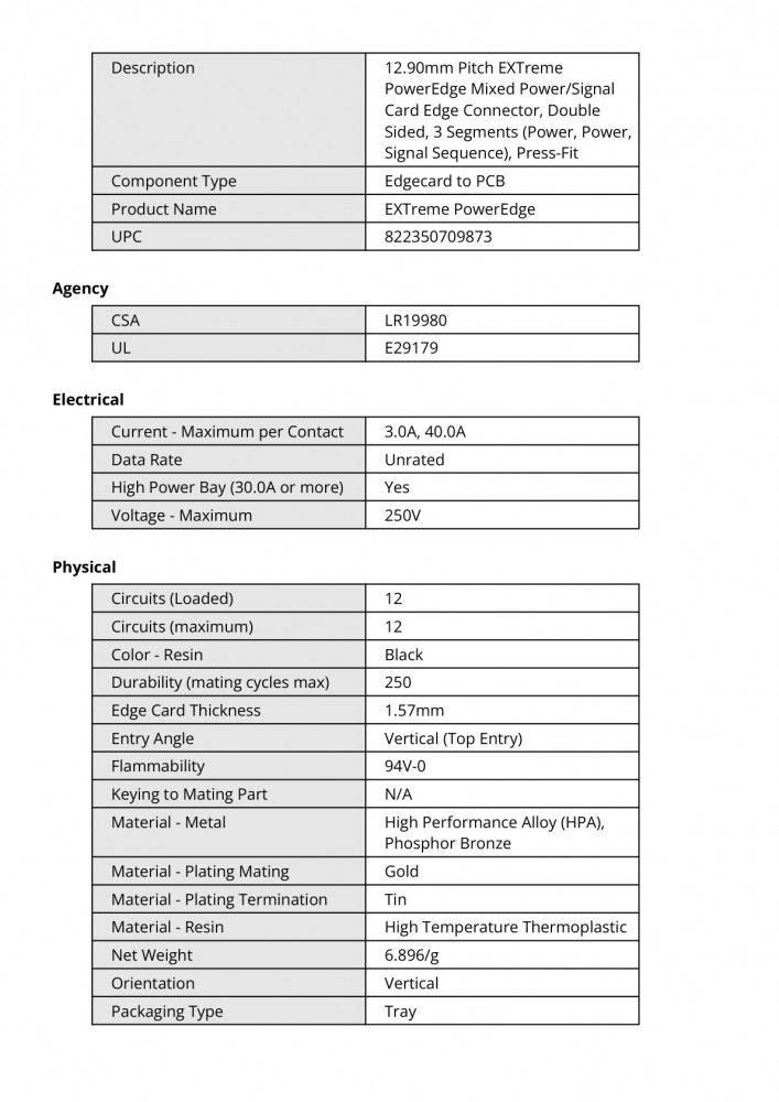 MOLEX 459120007 product document image 2