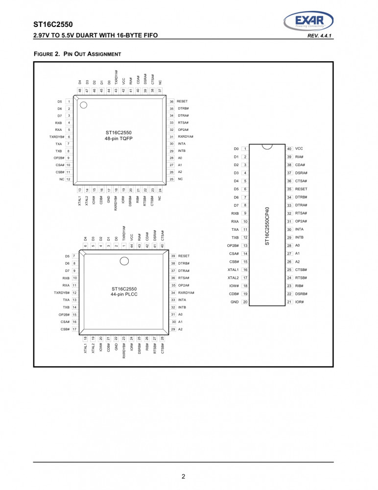ST16C2550 datasheet page 2
