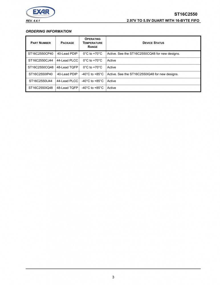 ST16C2550 datasheet page 3