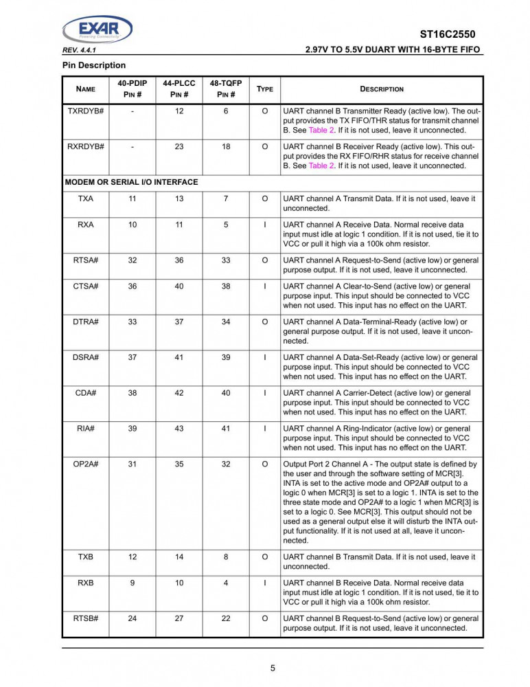 ST16C2550 datasheet page 5