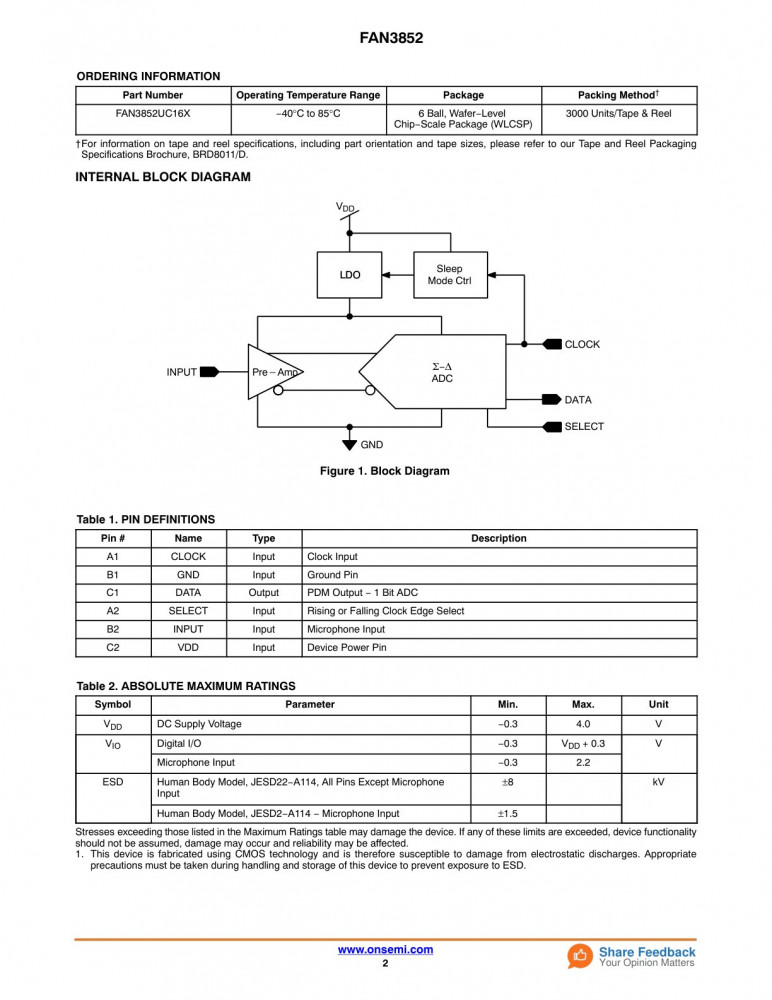 FAN3852 datasheet page 2