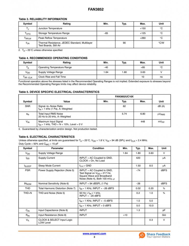 FAN3852 datasheet page 3