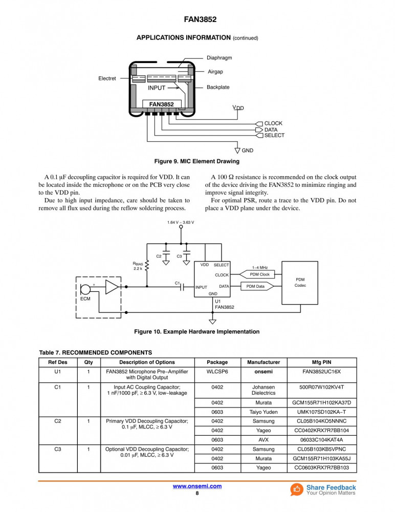 FAN3852 datasheet page 8