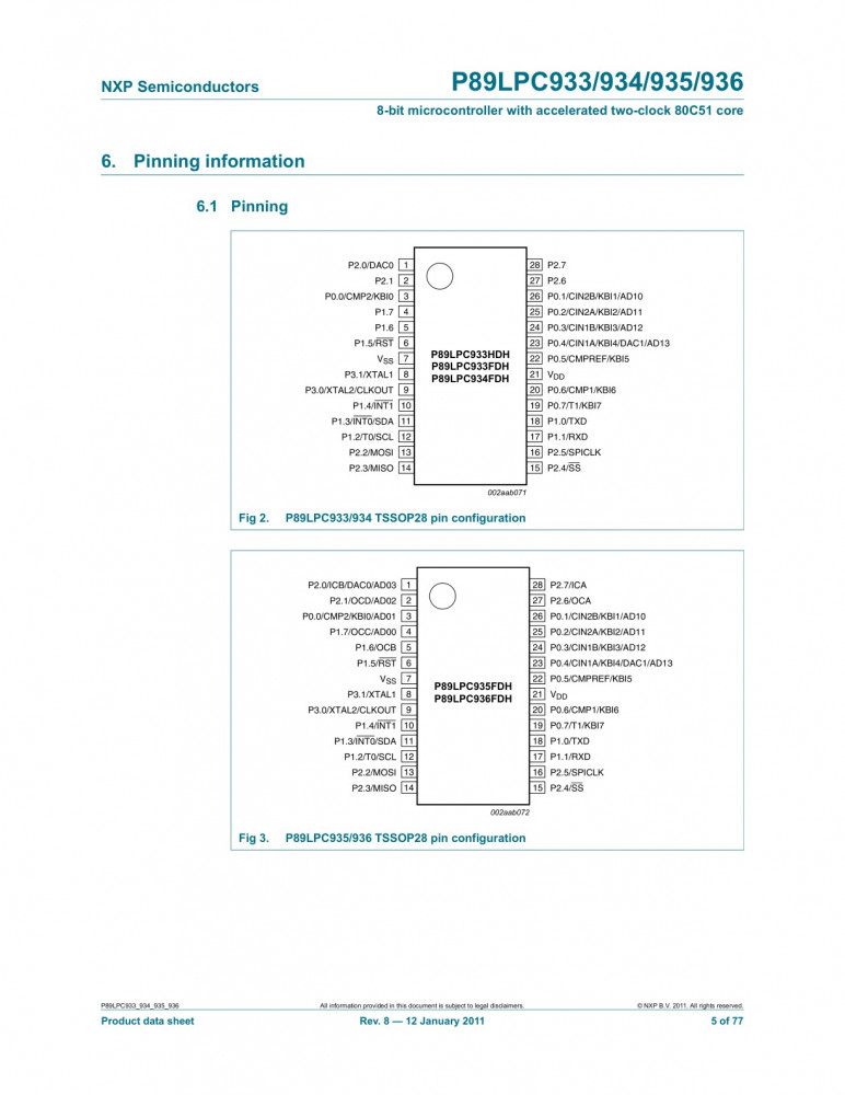 P89LPC934FDH datasheet page 6