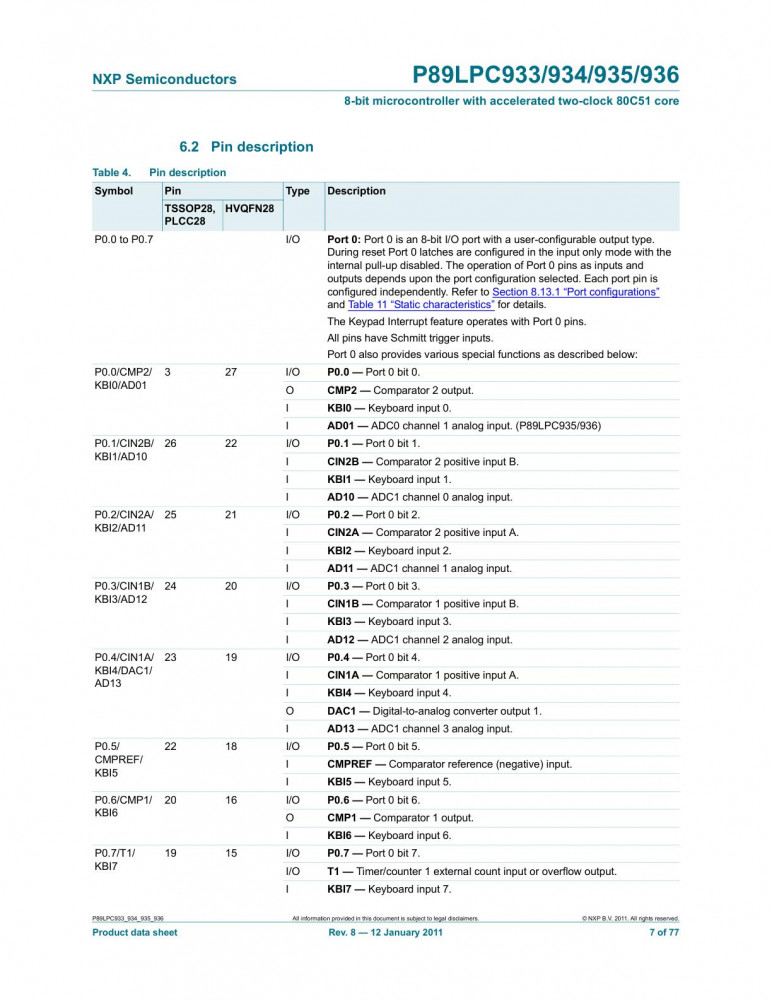 P89LPC934FDH datasheet page 8