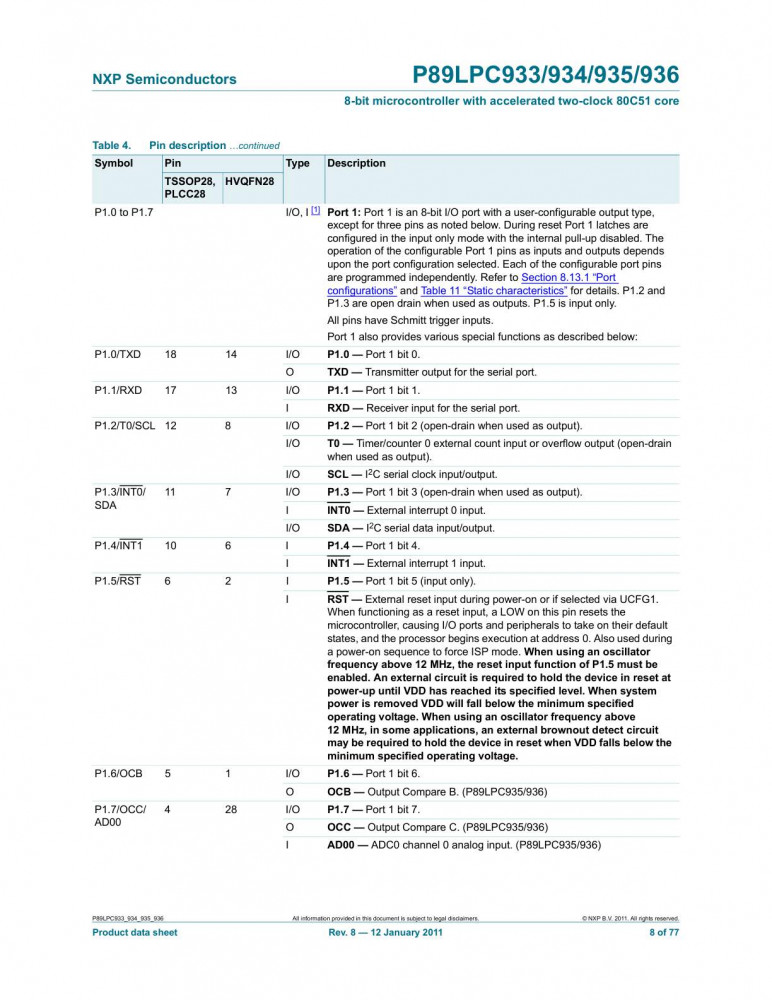P89LPC934FDH datasheet page 9