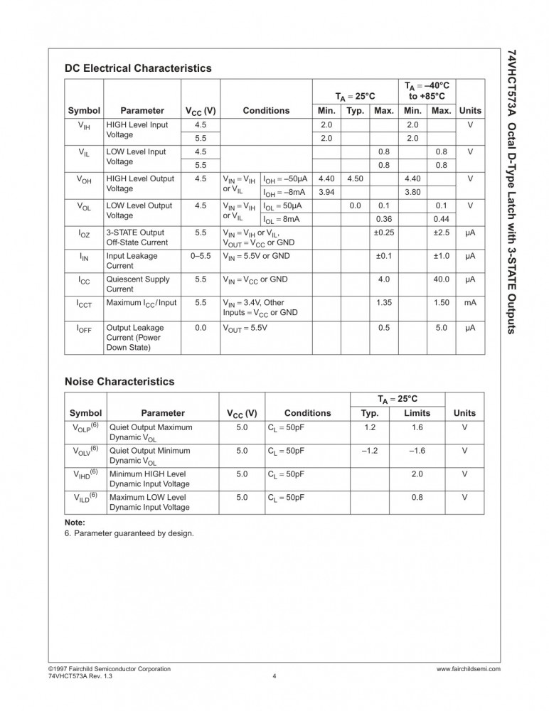 74VHCT573A datasheet page 5