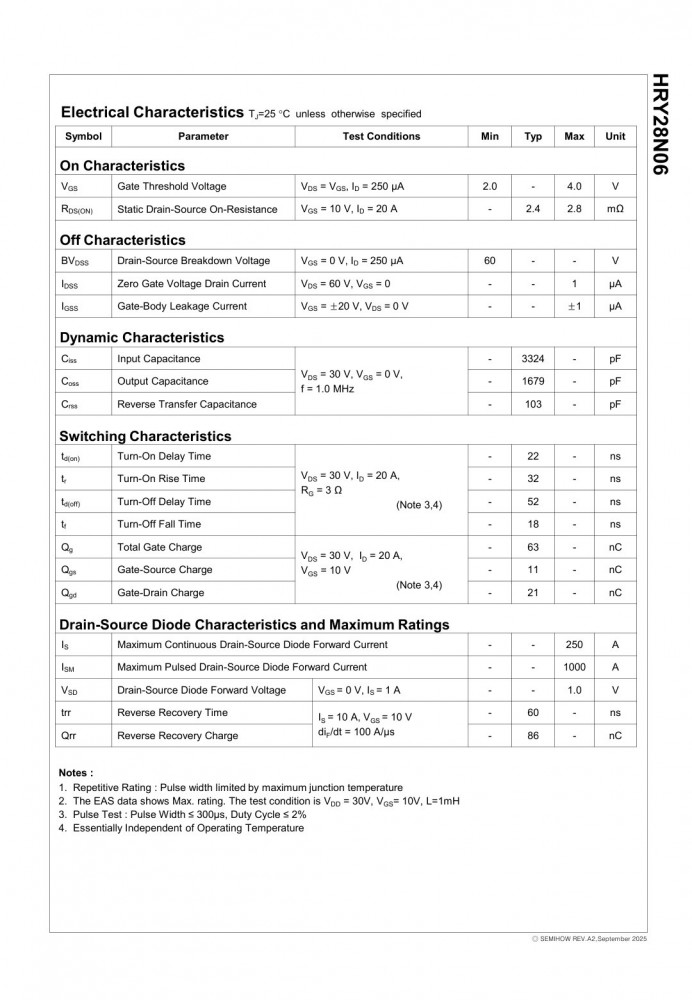 HRY28N06 datasheet page 2
