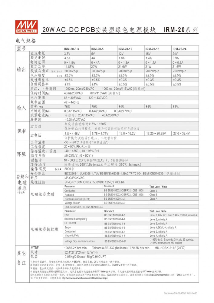 MEAN WELL IRM-20-5 product documentation page 2