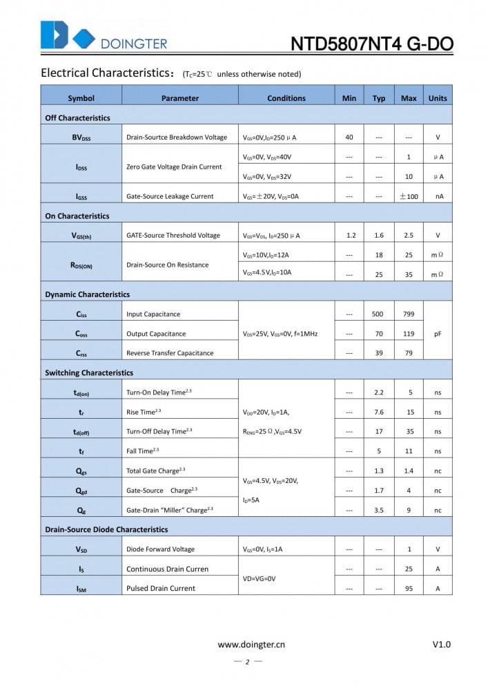 NTD5807NT4G-DO datasheet page 2