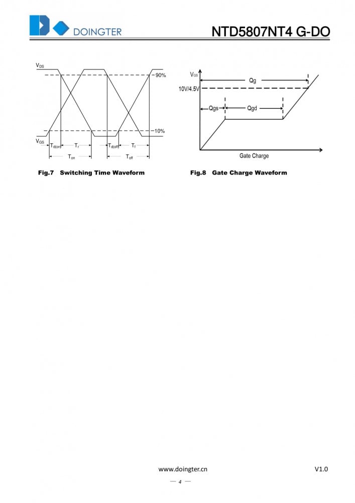 NTD5807NT4G-DO datasheet page 4