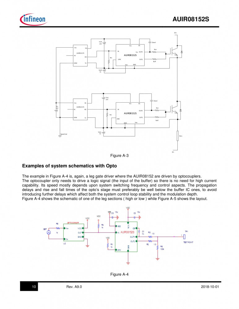 AUIR08152STR datasheet page 10