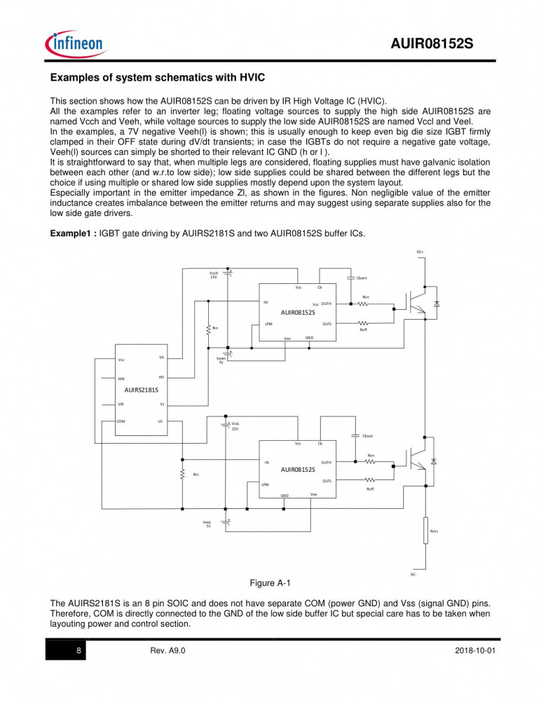 AUIR08152STR datasheet page 8