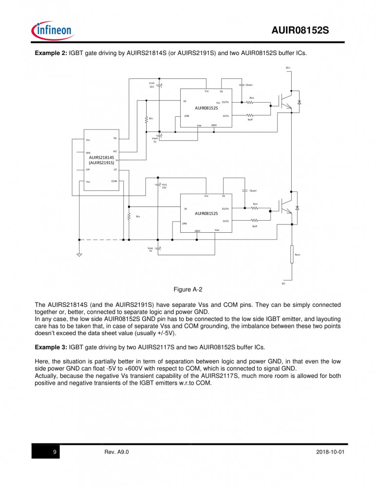 AUIR08152STR datasheet page 9