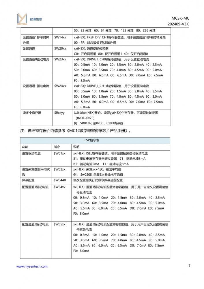 MCSK-MC manual page 7