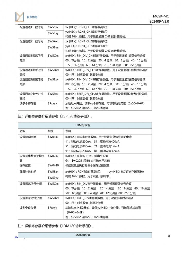 MCSK-MC manual page 8