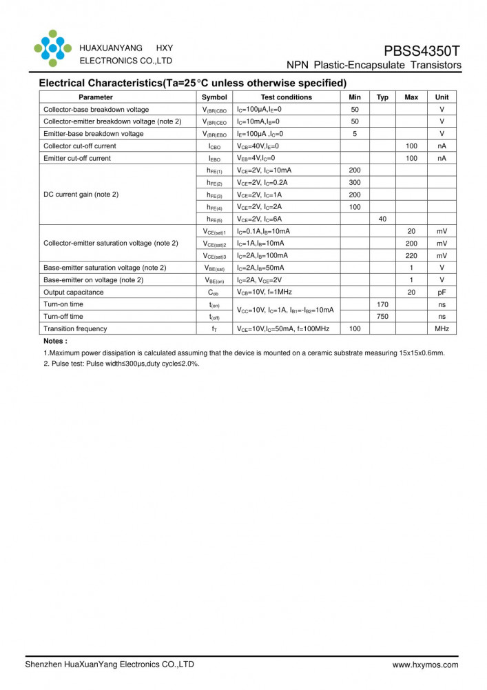 PBSS4350T-HXY datasheet page 2